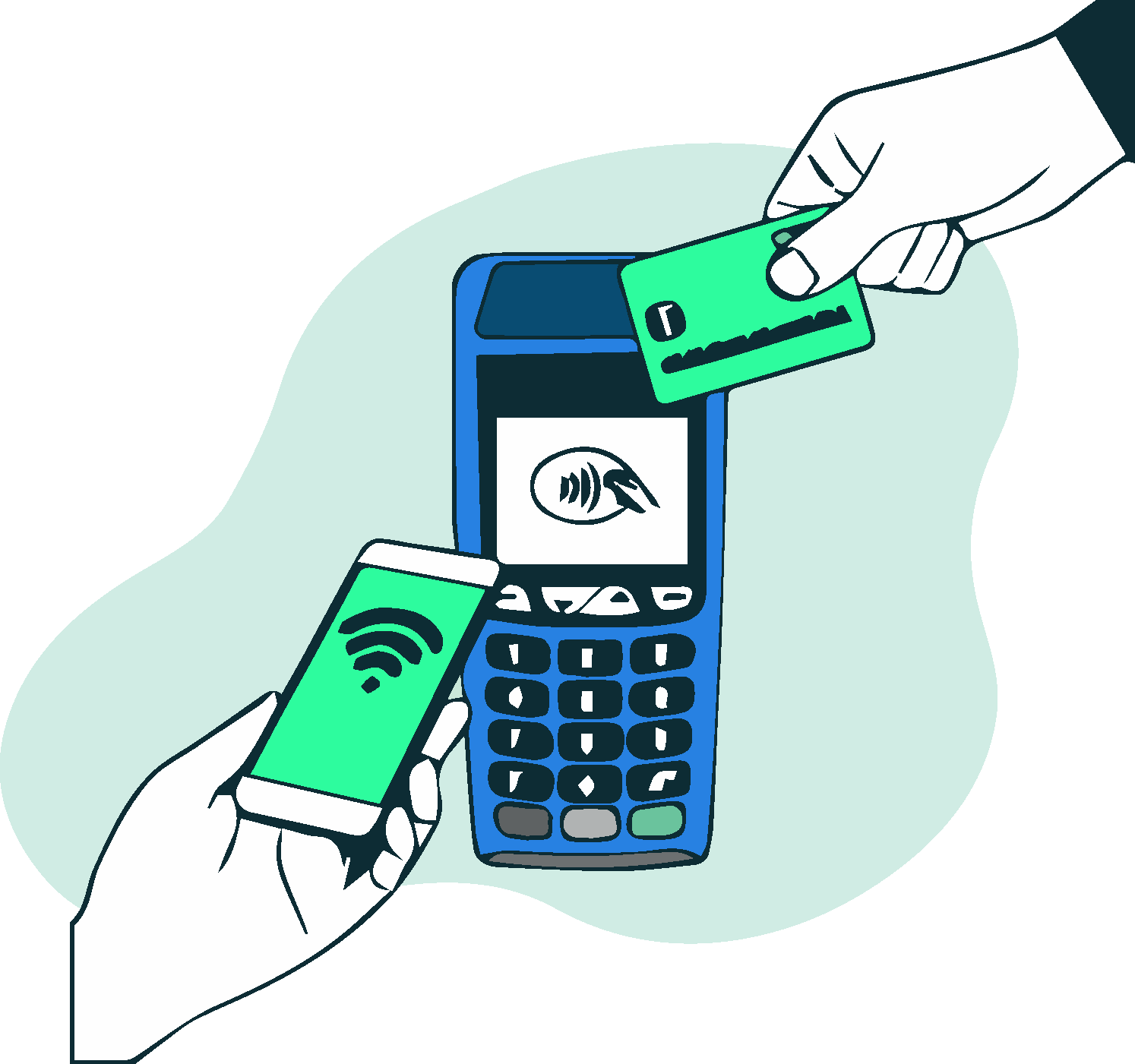 Banking Channels – Bank Buddy India